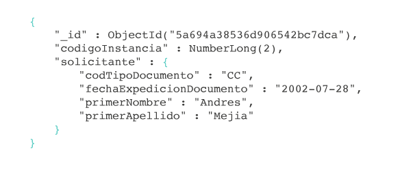 Los beneficios de las bases de datos NoSQL